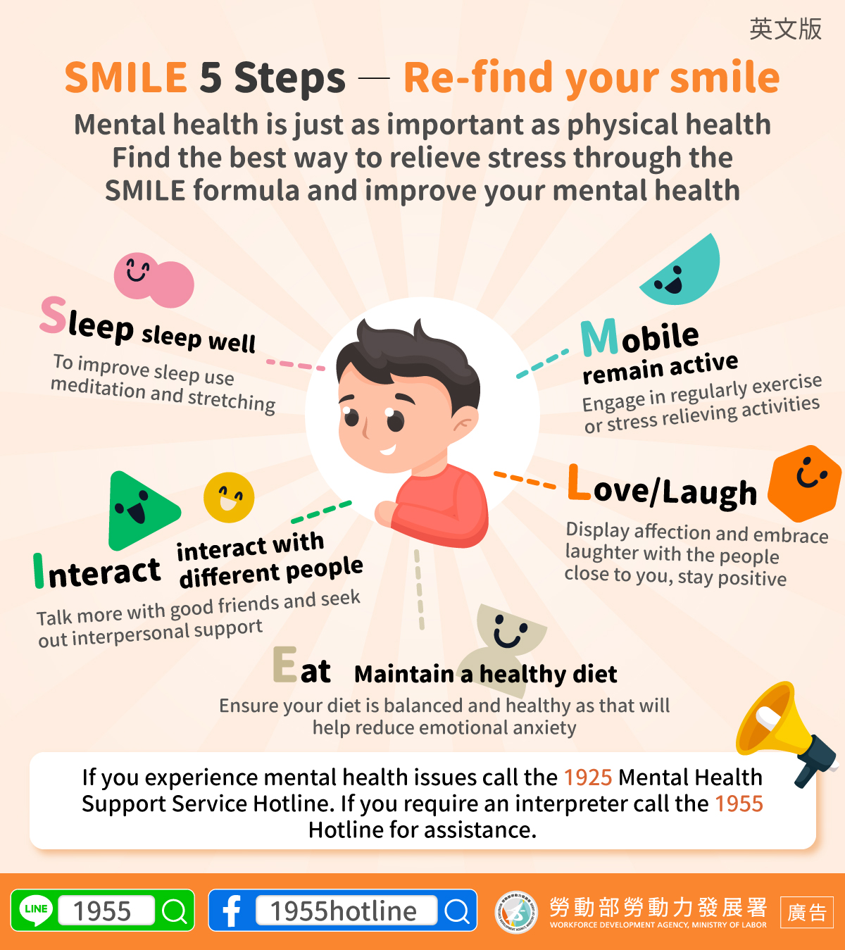 SMILE 5 Steps – Re-find your smile-宣導品-宣導專區-外國人勞動權益網-勞動部勞動力發展署